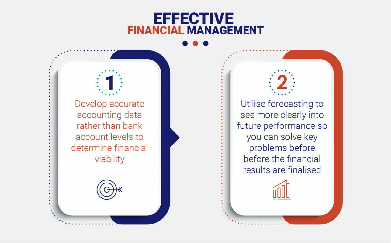 Implementing Effective Financial Management